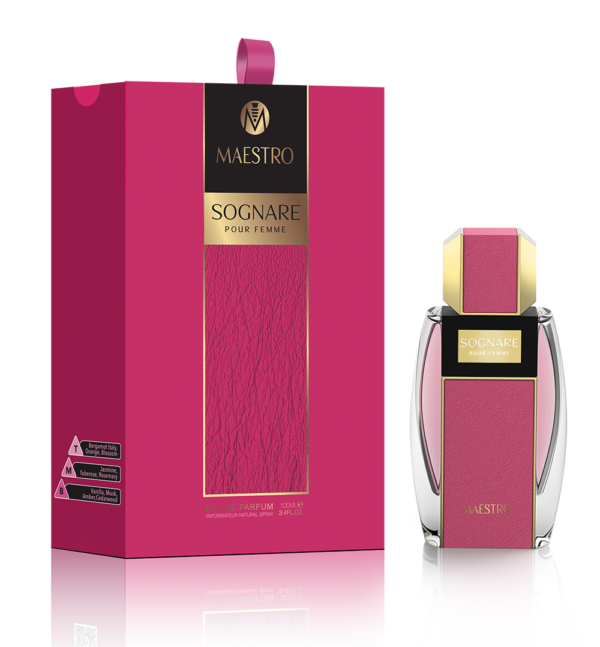 Swiss Perfumes – Feel the Fragrance